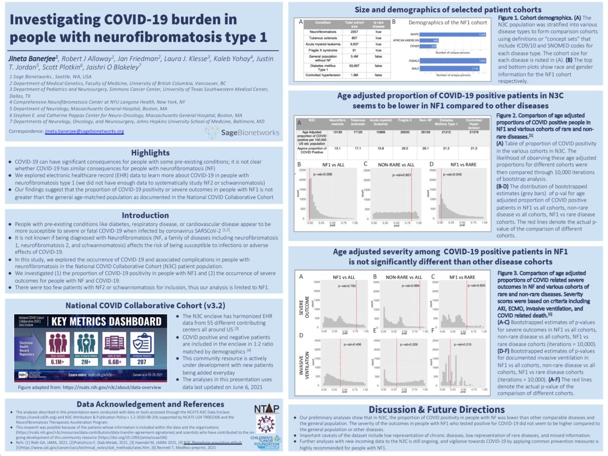 Four New NF-OSI Posters and Presentations from the 2021 NF Conference ...