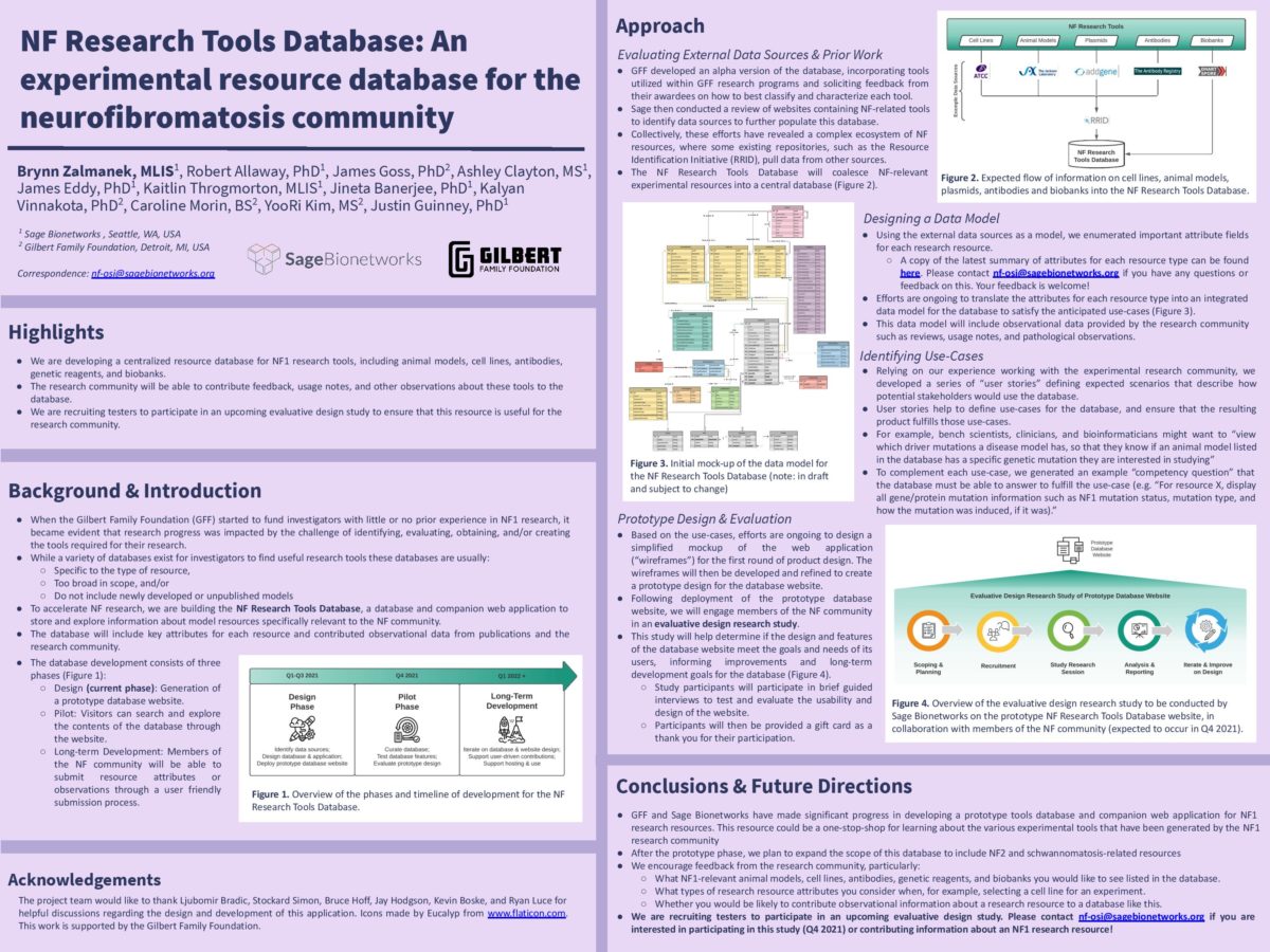Four New NF-OSI Posters and Presentations from the 2021 NF Conference ...